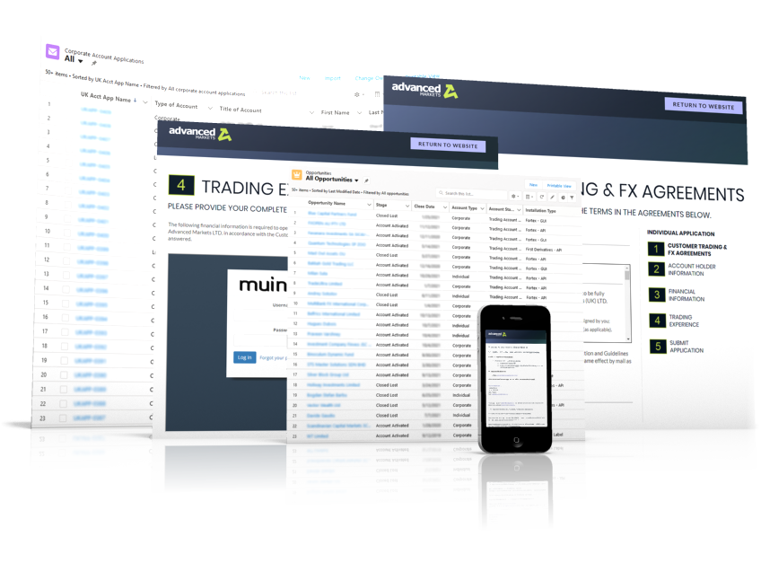 Shrinking Planet - Web Marketing and Software Development